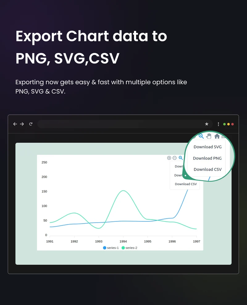 Divi Dynamic Charts and Graphs WordPress Plugin | Graphina | Iqonic Design
